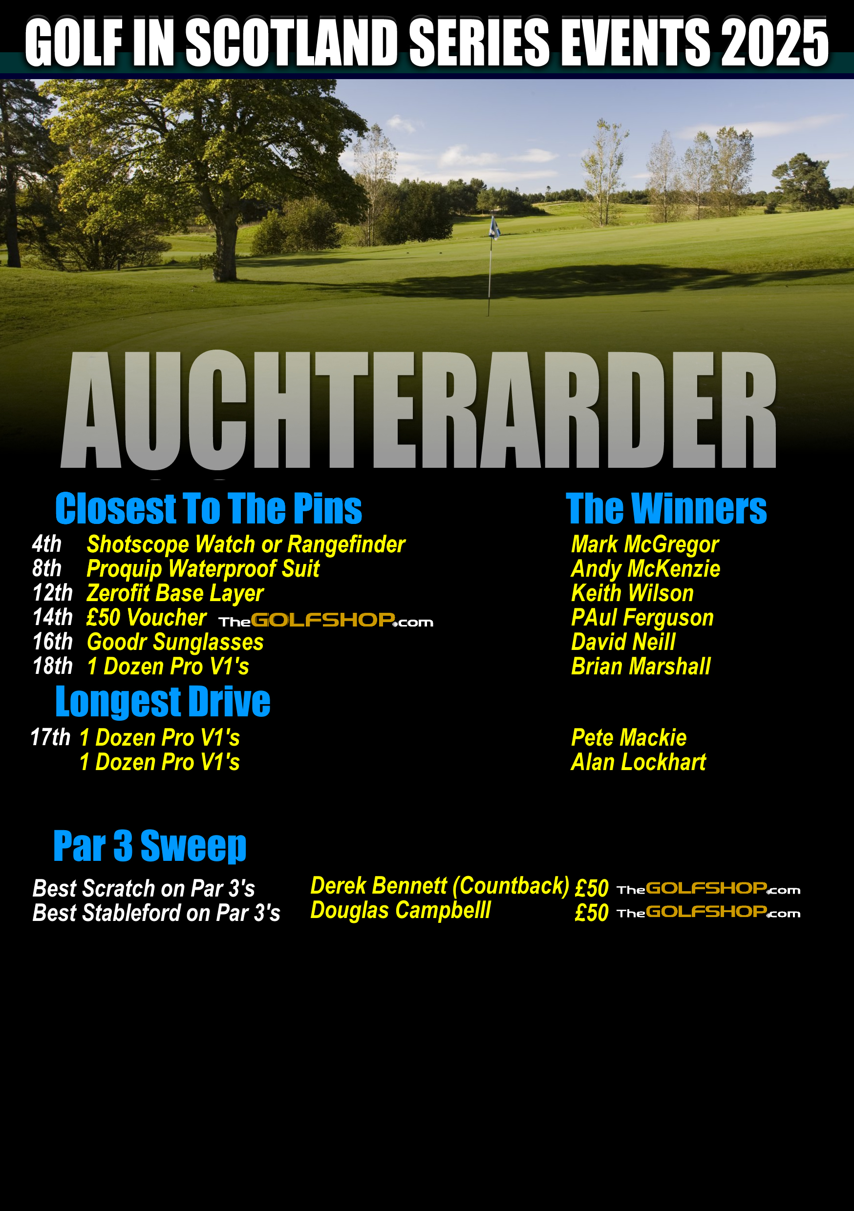 Golf in Scotland Series Events - Professional Events For Amateur Golfers